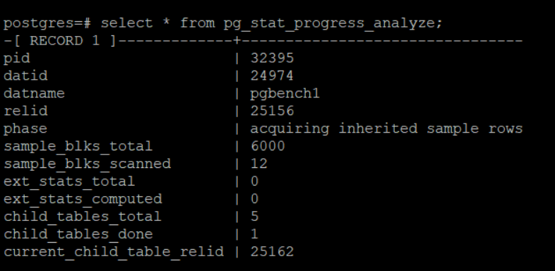 5 more reasons why we love PostgreSQL 13 | Ashnik